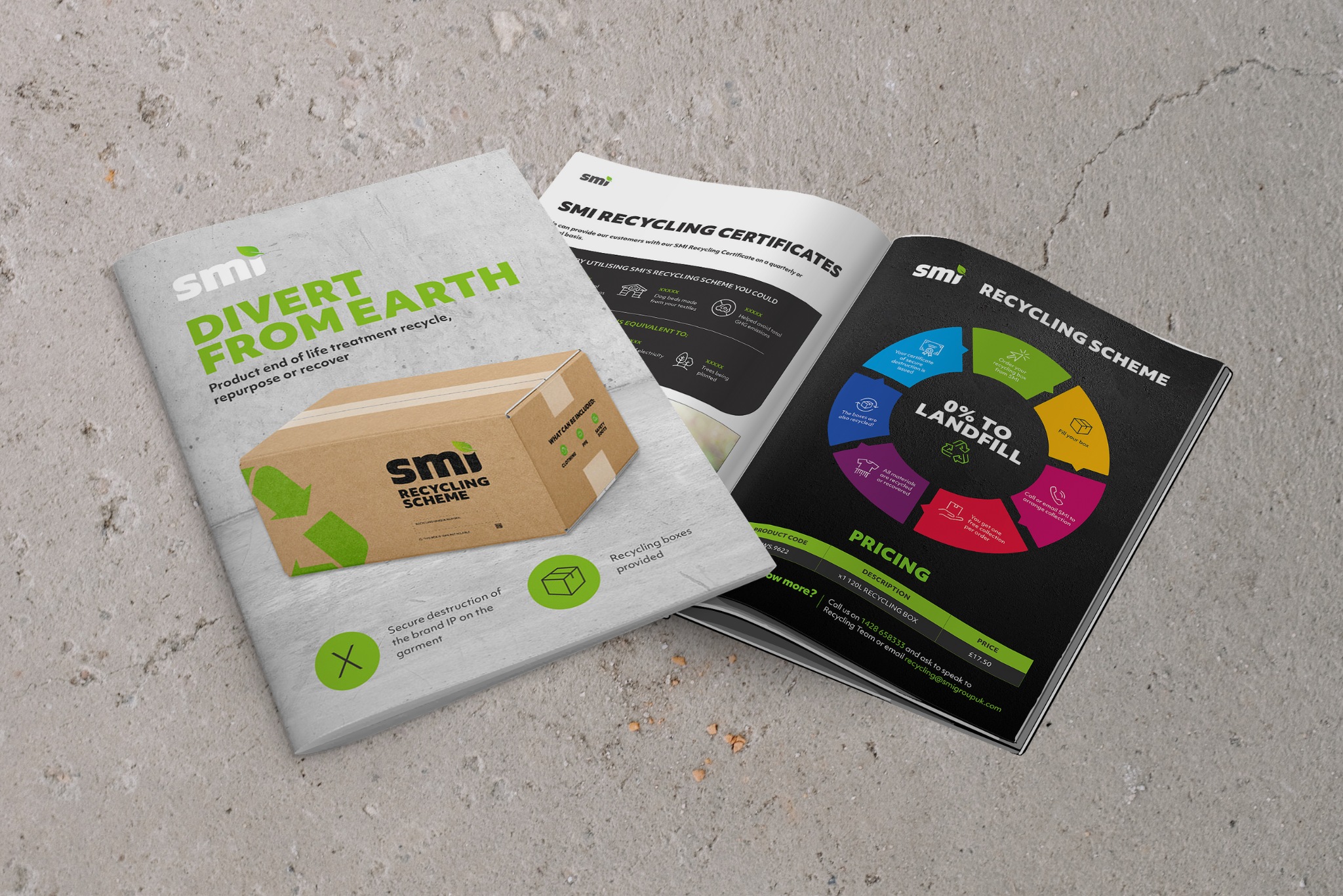 SMI: Workwear Recycling Scheme